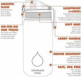 ion8 Leak Proof Black 600 ml / nerezová láhev