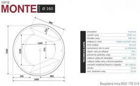 Santech MONTE O 160 cm SAMON160 vana akrylátová Koupelny Bernold