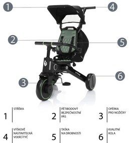 Zopa Tříkolka X Trike District Green