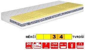 Matrace - 200x80/90x20 cm - VISCOVITAL