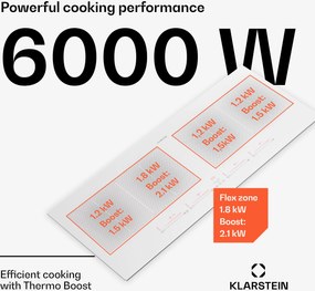Klarstein Masterzone 90 Slim Flex, indukční varná deska, max. 7200 W, vestavná, 4 zóny Flex, technologie ThermoBoost, Smart Flex
