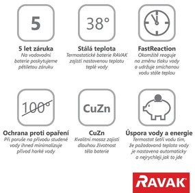 Ravak CR 067.00CR.O3.RB071 Termostatická podomítková baterie, 3cestná bez tělesa, chrom - X070075
