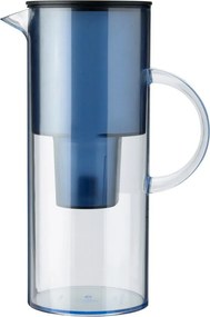 Plastová filtrační konvice EM77 – Stelton