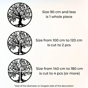 Obraz na zeď Strom života do obývacího pokoje | SENTOP HDF0206-akcia20