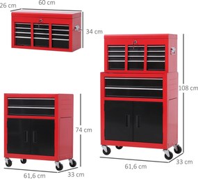 HOMCOM pracovní vozík s nářaďovým boxem - uzamykatelný, prázdný, s 6 zásuvkami, skříňkovým oddělením, protiskluzovými podložkami a 2 klíči - kovový b…