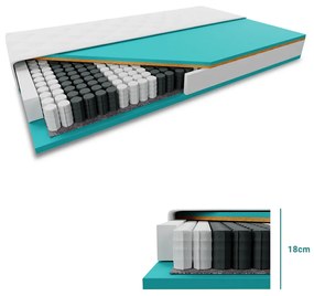 WEBTEX Kokosová matrace COCO STANDARD 18cm 80 x 200 cm Ochrana matrace: BEZ chrániče matrace