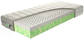TEXPOL ORION - luxusní matrace s latexovou deskou 100 x 200 cm