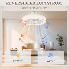 HOMCOM Stropní ventilátor s osvětlením a dálkovým ovládáním, Ø46 cm, 40W stmívatelné LED stropní světlo s ventilátorem, 6 rychlostí, časovač, reverzi…
