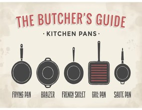 Cedule The Butchers Guide - Kitchen Pans 40 x 30cm