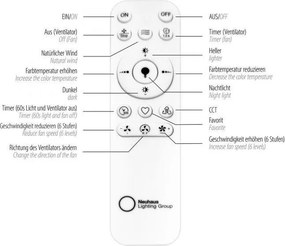 LD 14644-18 LED stropní svítidlo s ventilátorem černé, časovač, stmívatelné paměťová funkce, 2700-5000K - JUST LIGHT