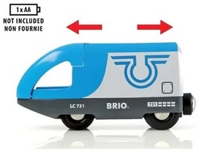 Brio - Elektrická vlaková souprava