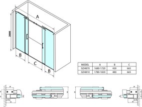 Gelco GELCO, DRAGON sprchové dveře 1700 mm, čiré sklo, GD4870