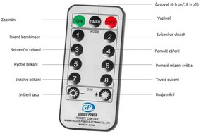 VOLTRONIC světelný déšť - 600 LED, teplá/studená bílá