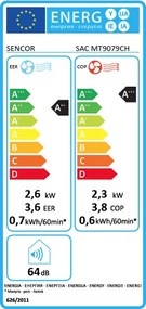 Mobilní klimatizace Sencor SAC MT9079CH