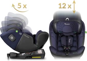 Autosedačka ISOFIX, 0-36kg, tmavě modrá | Nukido Prestige