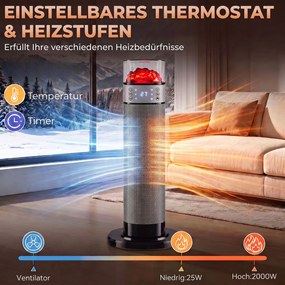 HOMCOM keramický teplovzdušný ventilátor s chytrým ovládáním, 2000 W
