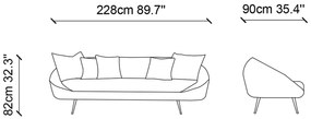 Designová 3-místná sedačka Wauna 228 cm petrolejová