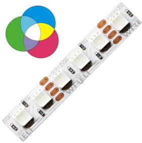 RGB LED pásek 3838  144 WIRELI 10W 0,83A 12V