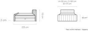 Wersal postel Boxspring Carina (140)