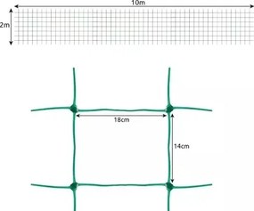 Gardlov Podpůrná síť na pěstování rostlin 2x10m - zelená