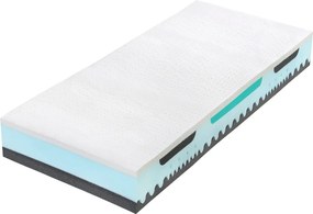 Tropico Matrace Alpine Blue Air 26 cm Výška: 26 cm, Rozměr: 120x200 cm