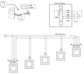 Orientační svítidlo 12V Kanlux APUS LED PIR WW 3000K teplá bílá s pohybovým čidlem 27370