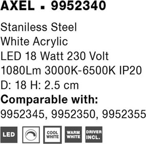 NV 9952340 LIGHT SOURCE světlo pro ventilátory AXEL LED 18W 230V 3000-6500K stmívatelné - NOVA LUCE