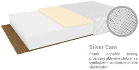 Pikolino matrace 80x200 Potah: Silver Care (příplatkový potah)