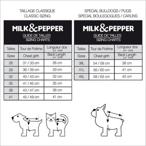 MILK&PEPPER Mikina pro psy s kožíškem Ayden růžová Velikost: 32