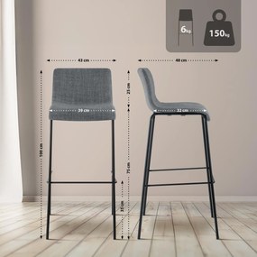Barová židle Hoover látka čtyřnohá konstrukce černá konstrukce – světle šedá