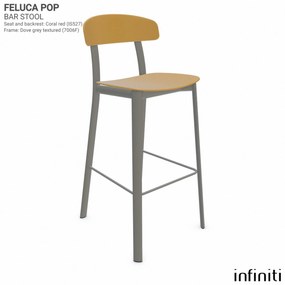 Barová židle Feluca Pop Barva kovové konstrukce: Dove grey fine textured 7006F, Barva sedáku a opěradla z recyklovaného plastu: Ochre yellow IS529