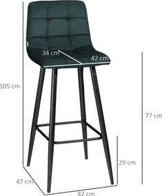 HOMCOM Barová židle kuchyňská sada 2 kusů s protiskluzovými kryty nohou, moderní design, ocelové nohy, sametový potah do 120 kg, 42 x 47 x 105 cm, ze…