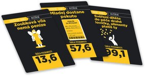 ASMODEE Hra Shit Happens Rodičovské trable (rozšíření) *SPOLEČENSKÉ HRY* go932367cz