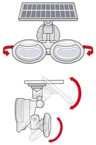 LED Solární reflektor se senzorem 2xLED/4W/5V IP65