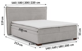 Světle šedá boxspring postel s úložným prostorem 200x200 cm Lysa – Ropez
