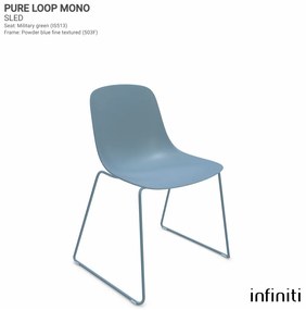 Židle Pure Loop Mono Sled Barva kovové konstrukce: Powder blue fine textured 503F, Barva sedáku a opěradla z recyklovaného plastu: Powder blue IS503