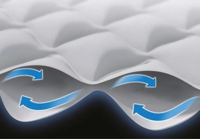 Nafukovací postel Intex Supreme Air-Flow | Queen