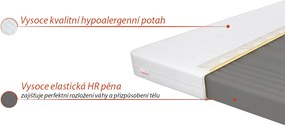 Pěnová matrace LIVE 200x180x14 cm - HR pěna se zvýšenou hustotou