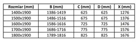 Mexen Pretoria Duo otočné sprchové dveře 140 cm, Průhledné, Chromovaná - 852-140-000-02-00