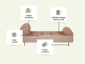 Dětská jednolůžková postel BABUSHKA 120x200 cm Zvolte barvu: Bílá