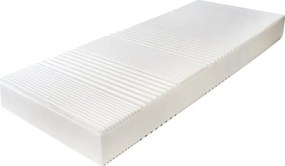SIRIUS 20 cm pěnová 7 zónová matrace 80x200 20 ECOMATRACE sir2080
