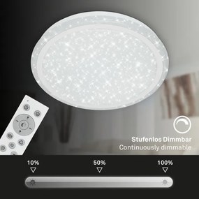 Brilo - LED RGBW Stmívatelné stropní svítidlo STARRY SKY LED/24W/230V + DO