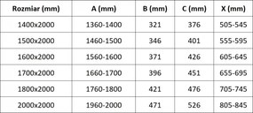 Mexen Velar L Duo, posuvné sprchové dveře do otvoru 200 cm, 8mm sklo námraza, černá matná, 871-200-003-32-70