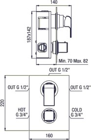 Sapho Sapho, DIMY podomítková sprchová termostatická baterie, 3 výstupy, chrom, DM393