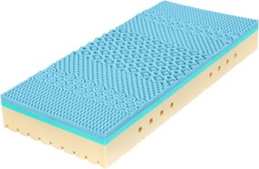 Super Fox Blue Wellness 20 80x200 20 Tropico N004923-053890