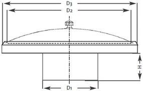 K1.100021 – Barometr 81 mm na zabudování