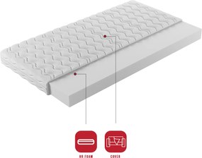 ADRK Furniture Topper HR 200x200 cm ADRK-TOPHR 2.0