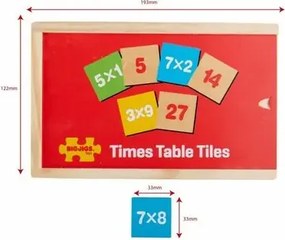 Bigjigs Toys Počítání v krabičce / od 3 let
