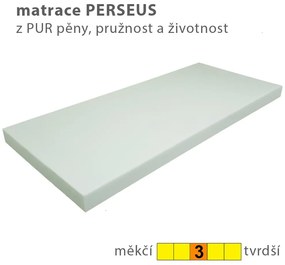 Dvoulůžko MELISA | 160x200 cm | rošt deska | VÝBĚR POTAHU A MATRACE | z ČR