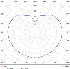 OS STY61726 STYX 2 stropní/nástěnné skleněné svítidlo černá / bílá IP65 4000 K 8W LED - OSMONT